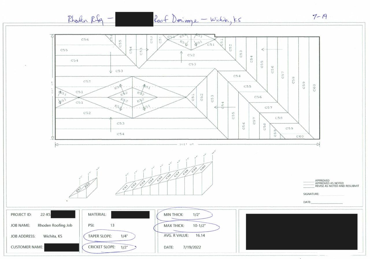 What Do I Need to Know About Tapered Roofing Insulation Panels ...