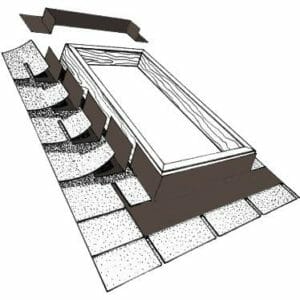 How to Flash a Curb Mounted Skylight on a Residential Roof? - Rhoden ...