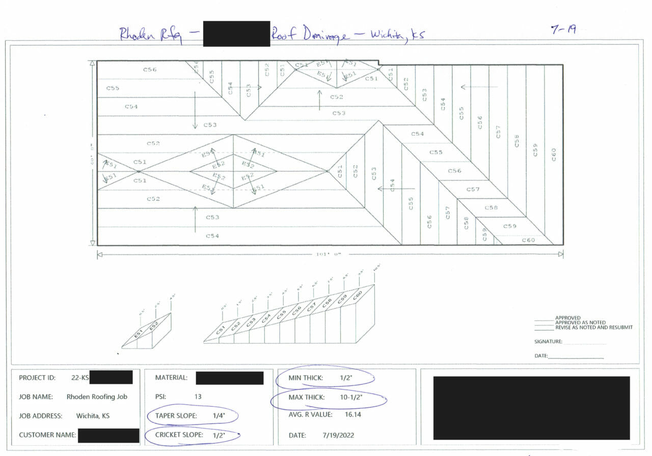 What Do I Need to Know About Tapered Roofing Insulation Panels ...